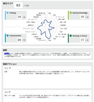 社員の能力を可視化！デロイトトーマツのbiz scoreを受験。